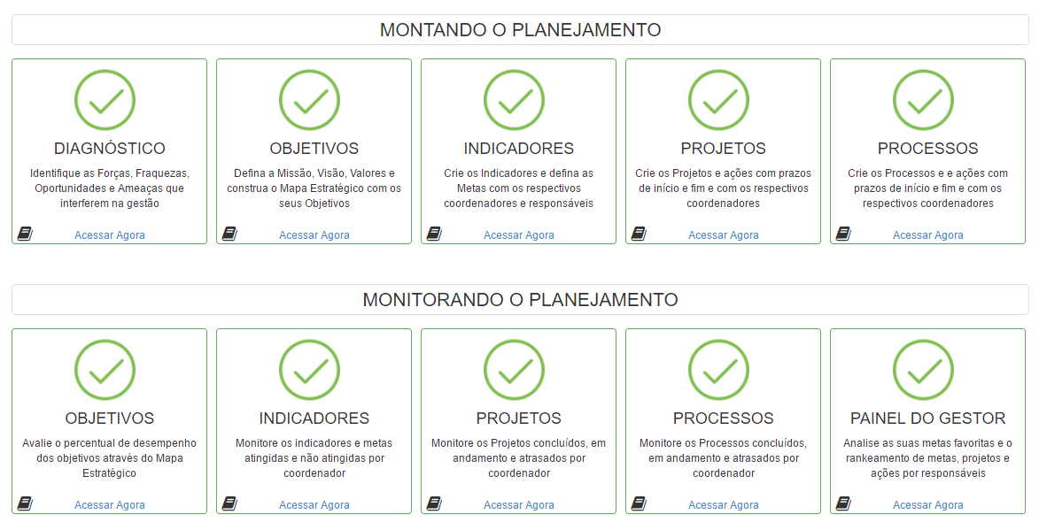 O Passo a Passo do Planejamento Estratégico | Software Scopi